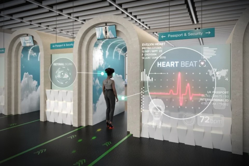 Una mirada atrevida al turismo del año 2070 | Caribbean News Digital